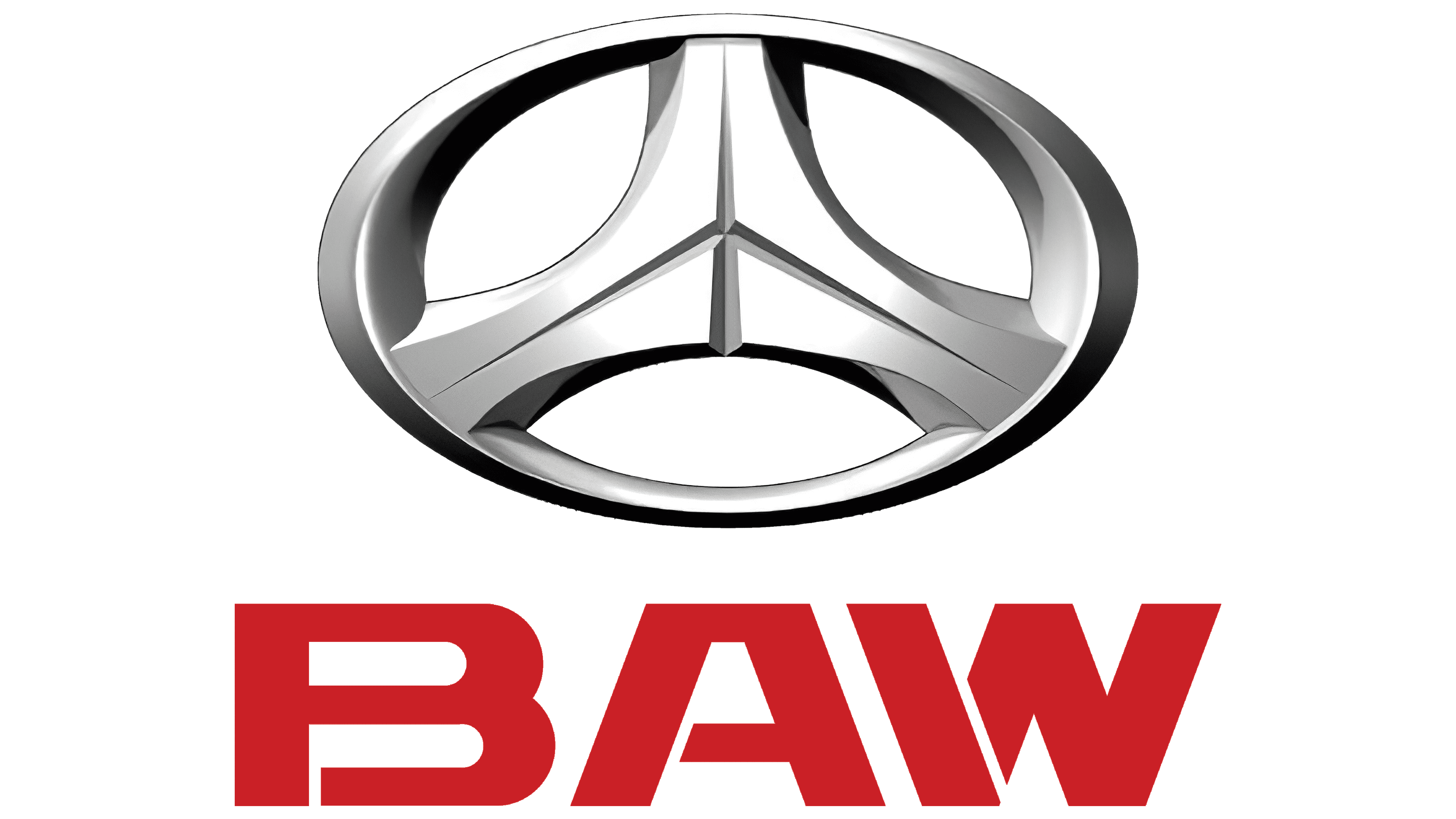 baw bentley borgward brilliance bugatti buick byd cadillac caterham chery